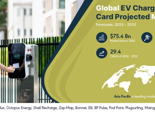 EV Charging Card Projected to Reach $ 75.4 Billion by 2022