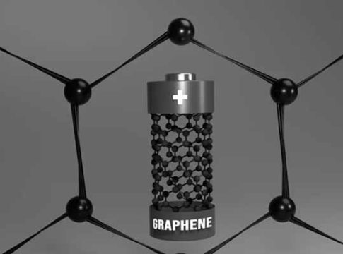 Graphene Battery Market Share Exhibits Expansion at Healthy 31% CAGR